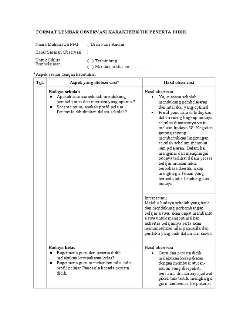 Lampiran 1 - Contoh Format Lembar Observasi Karakteristik Peserta Didik ...