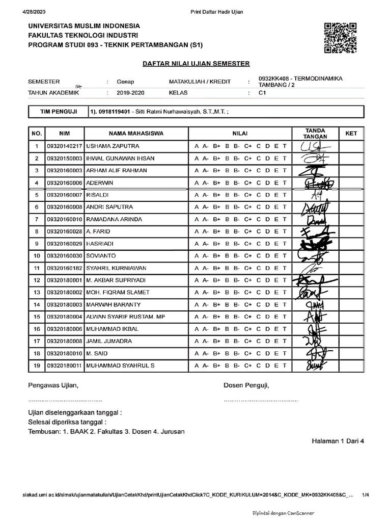 (TTD) Absen Termodinamika Tambanng Fikrinaldi-1 | PDF
