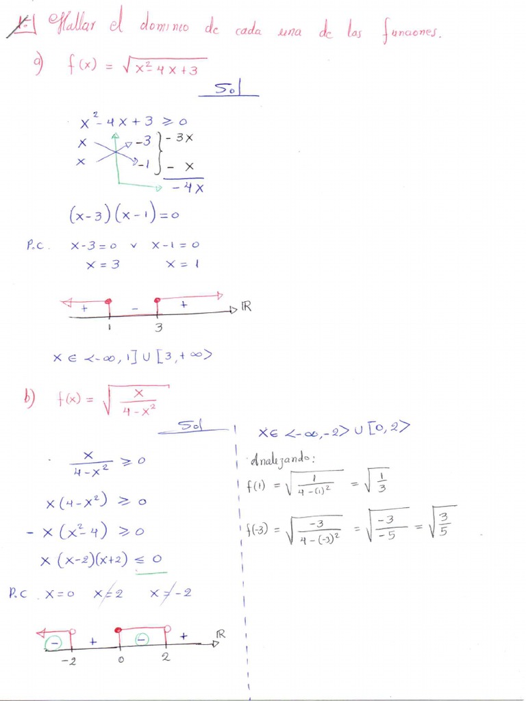 Ejercicios Resueltos 01 Funciones | PDF