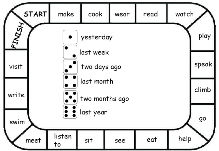Board Game Past Simple | PDF