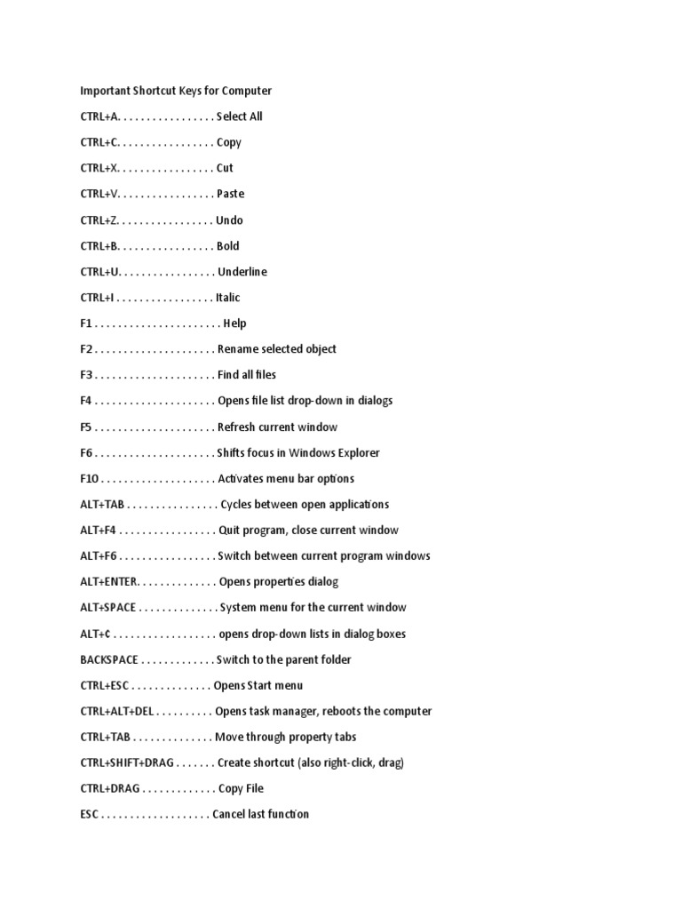 Computer Short Cuts | PDF | System Software | Software