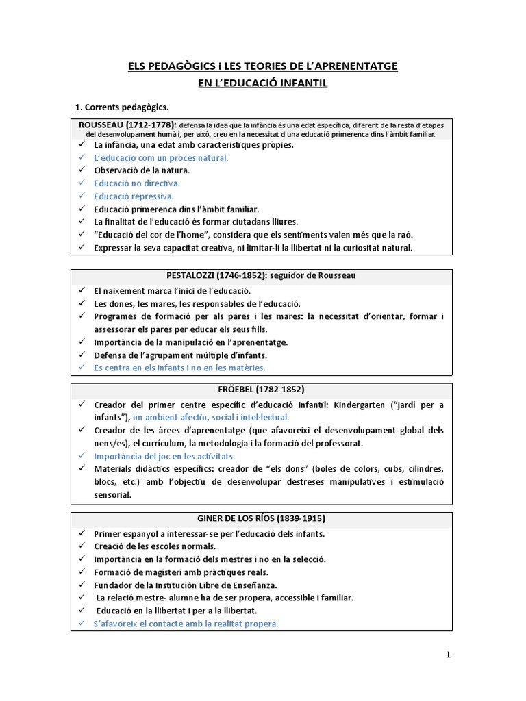 Apunts Pedagogs - Organització de L'espai Escolar, Materials I Habilitats Docents | PDF