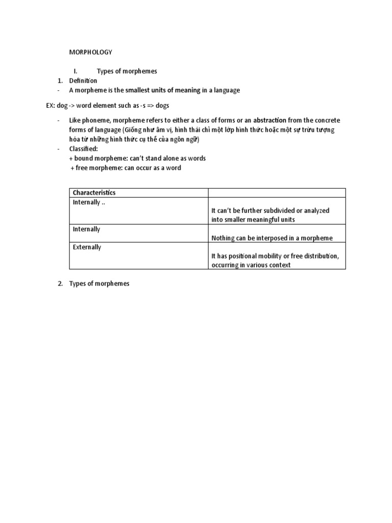 MORPHOLOGY - Lecture 5 - Morpheme&morph - Week 6 | PDF | Word ...