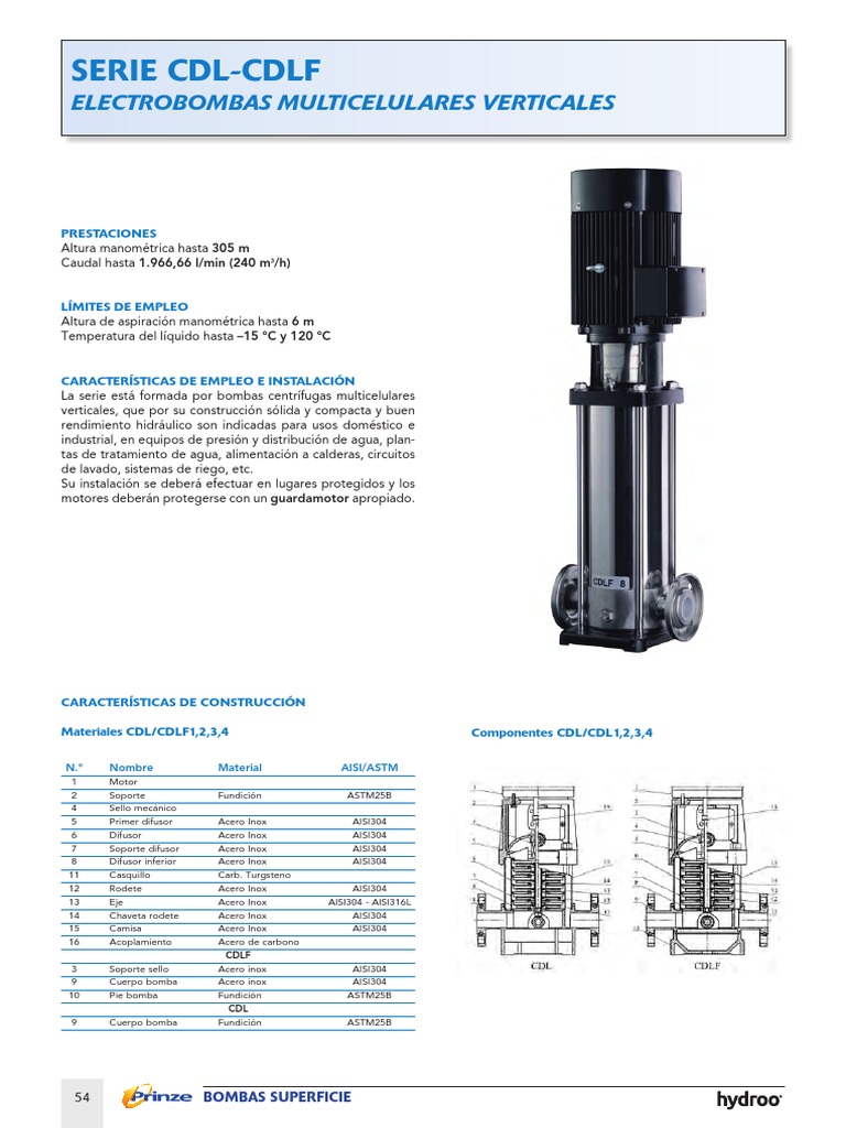 Serie CDL CDLF | PDF | Acero | Bomba