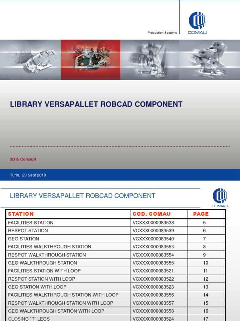 Library Versapallet Robcad Component | PDF | Manufactured Goods ...