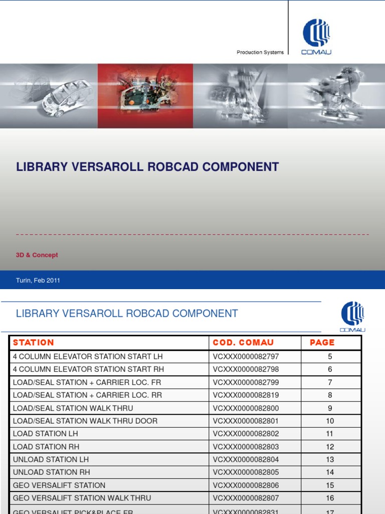 Library Versaroll Robcad Component 02-2011 | PDF