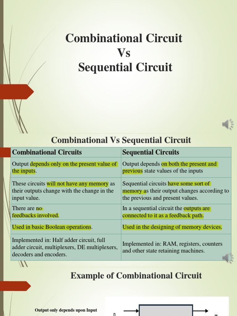 Combinational Vs Sequential Circuit | PDF | Electronic Circuits | Feedback Combinational Vs Sequential Circuit | PDF | Electronic Circuits | Feedback