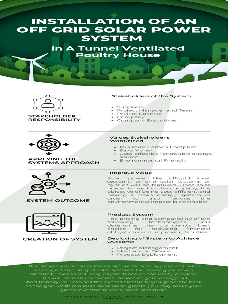 INFOGRAPHIC | PDF | Solar Power | Off The Grid
