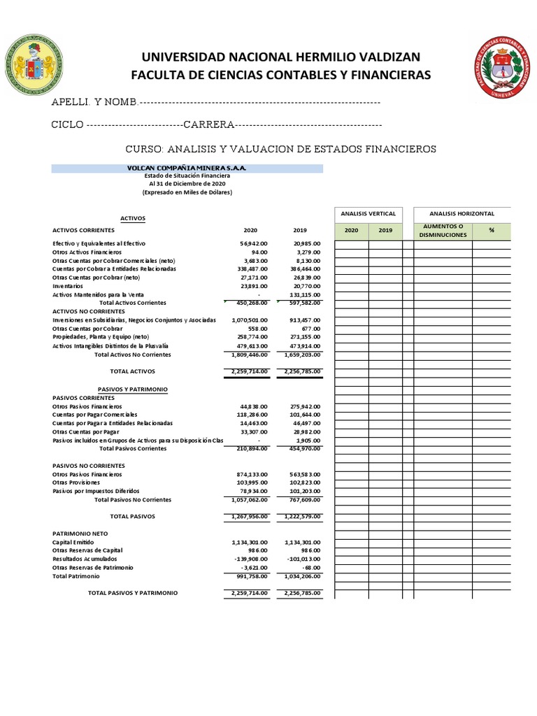 4 Meritorio de Ratios | PDF | Estado de resultados | Contabilidad