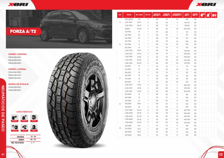 Neumáticos de Paseo Forza A/T2 | PDF