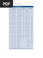ASME B16.9 Lateral Tee Dimensions | PDF