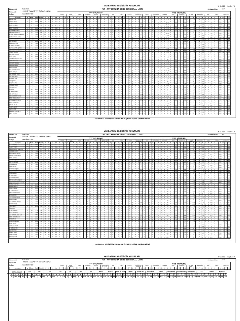 Tammat 11. SNF Sayisal Sirali Li̇st | PDF