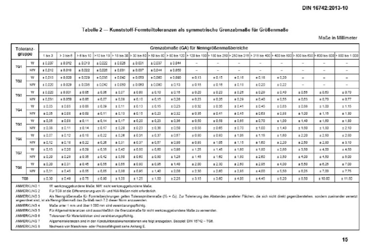 Din 16742 - 2013-10 | PDF
