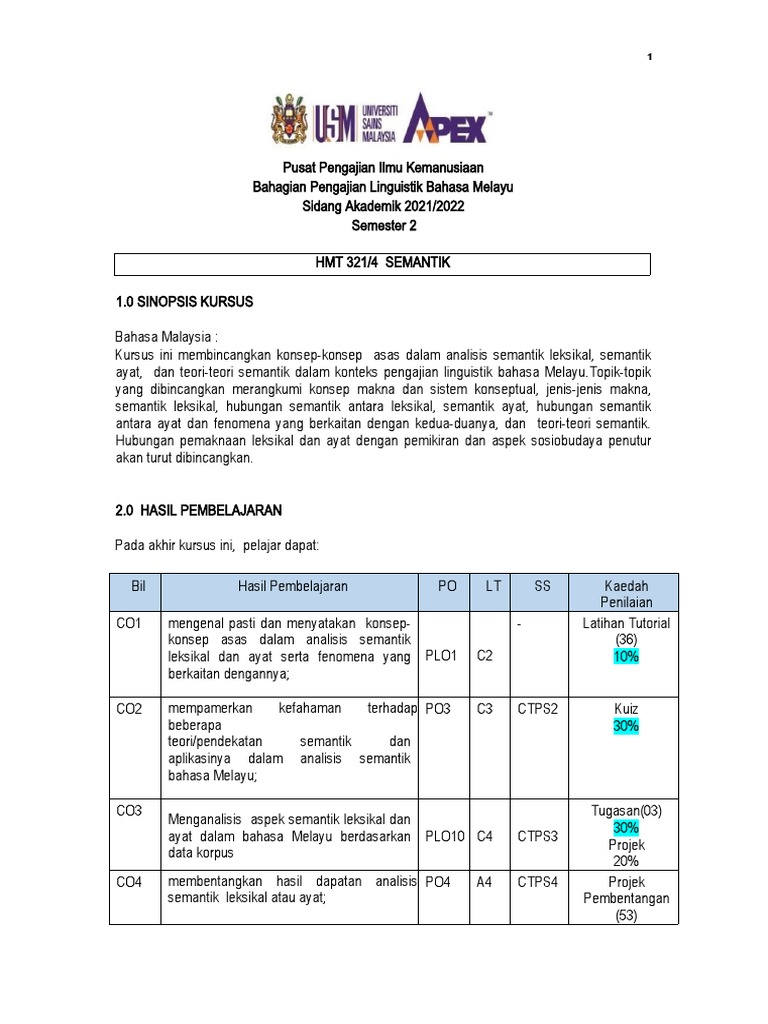 Rangka Kursus HMT 321-Sem 2 2022 | PDF