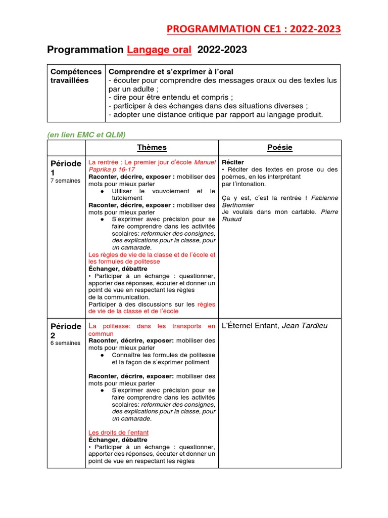 Programmation CE1 2022 - 2023 | PDF | Genre grammatical | Multiplication