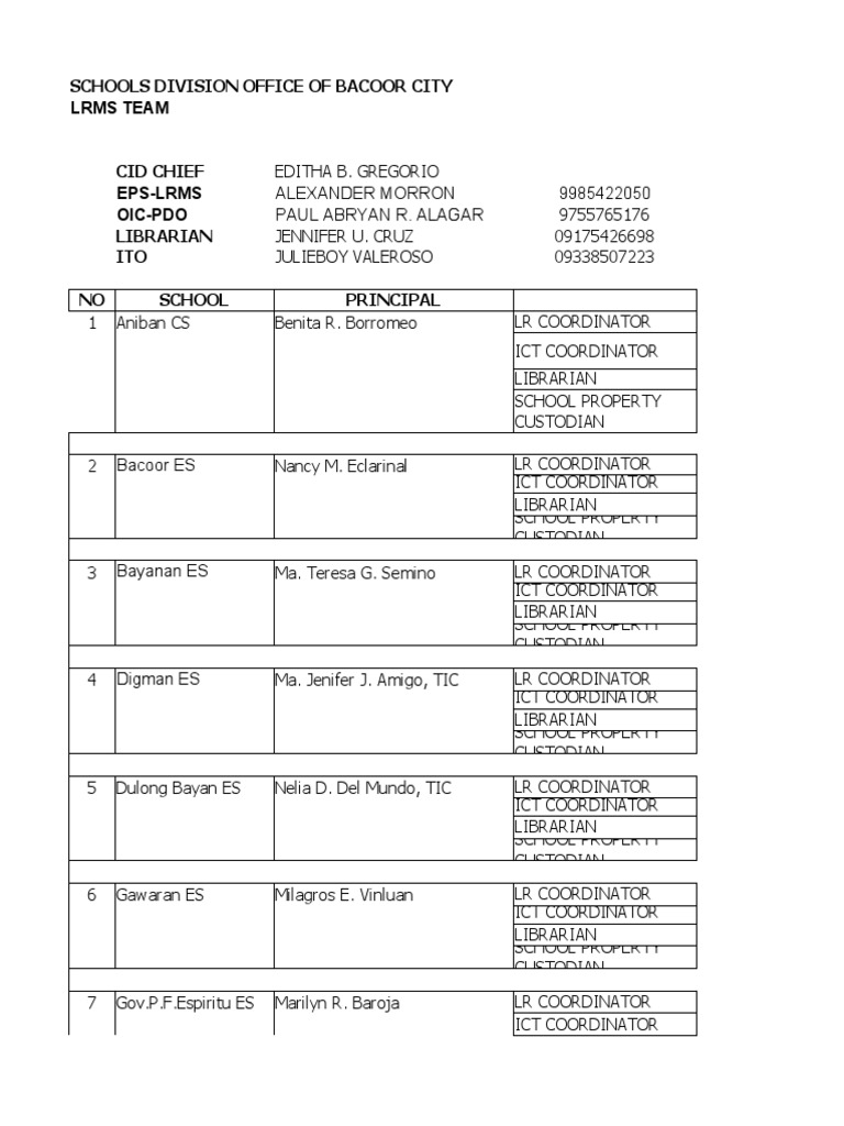 2021 School LR Team Directory | PDF