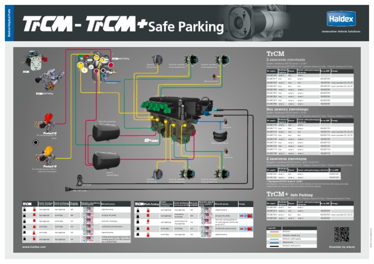 Haldex TrCM-TrCM+ Safe Parking | PDF