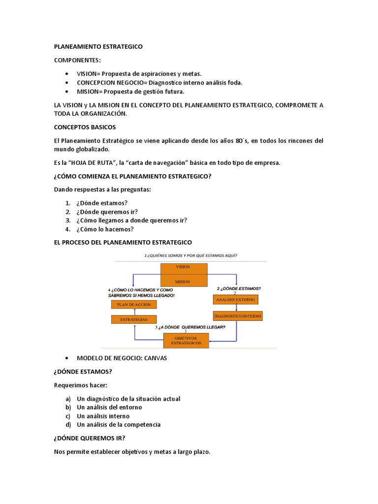 Guía completa para el planeamiento estratégico: desde la visión, misión y análisis FODA hasta la ...