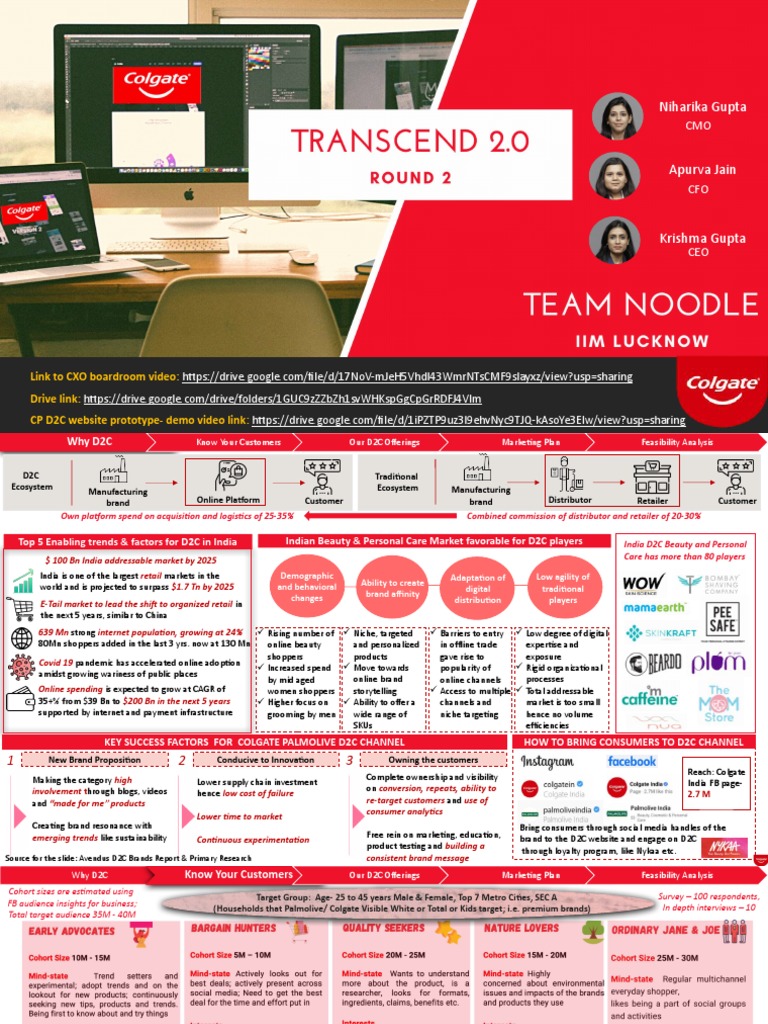 Transcend 2.0 - Team Noodle - IIM Lucknow | PDF | Retail | Brand