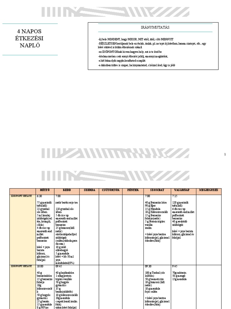 Étkezési Napló - Kitölthető Sablon | PDF