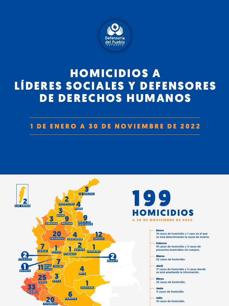 Mapa Nacional Homicidios Defensores DDHH 2022 Colombia | PDF