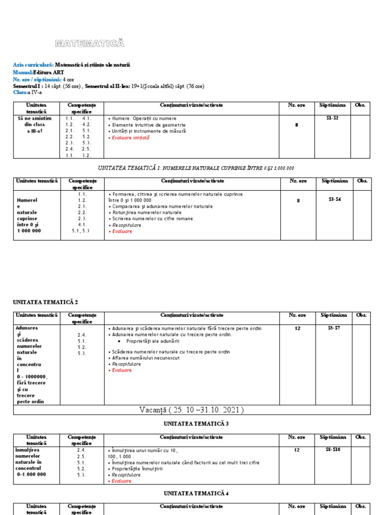 2 Planificare Matematica | PDF