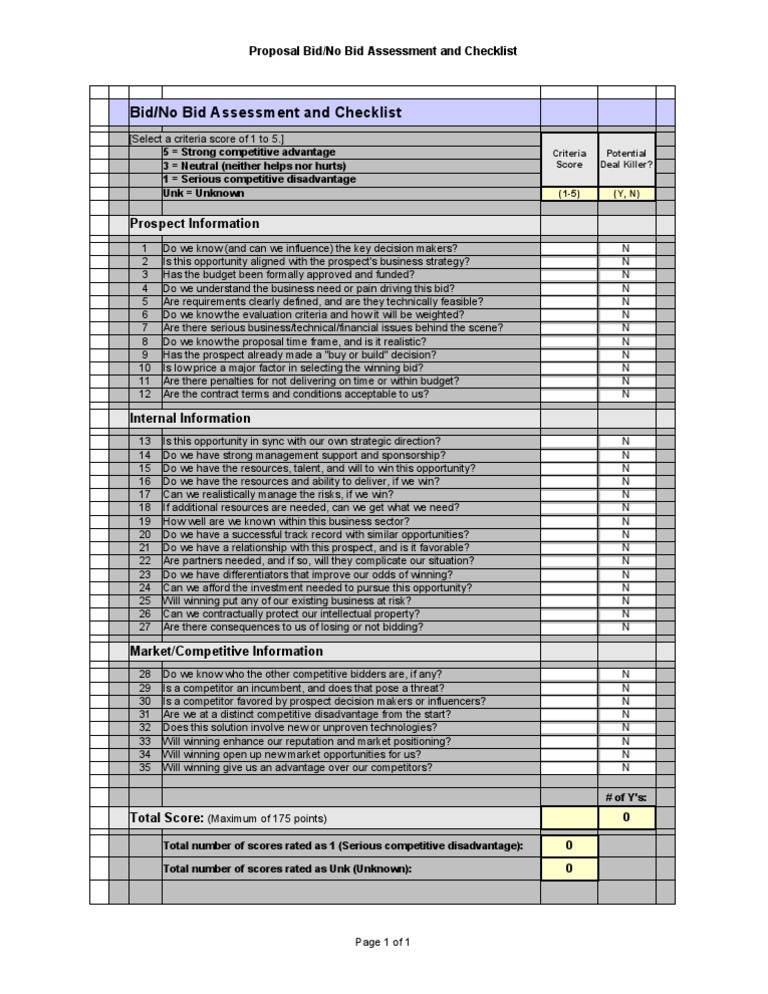 Bid-No Bid Assessment and Checklist Form | PDF | Risk | Strategic ...