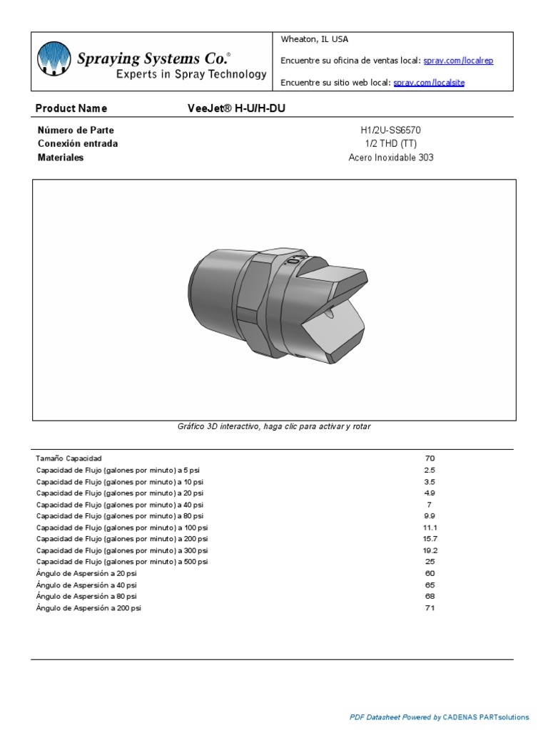 Product Name Veejet® H-U/H-Du: Número de Parte Conexión Entrada ...