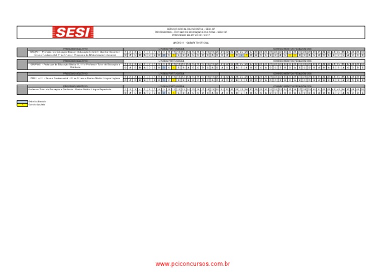Gabarito Oficial Sesi | PDF