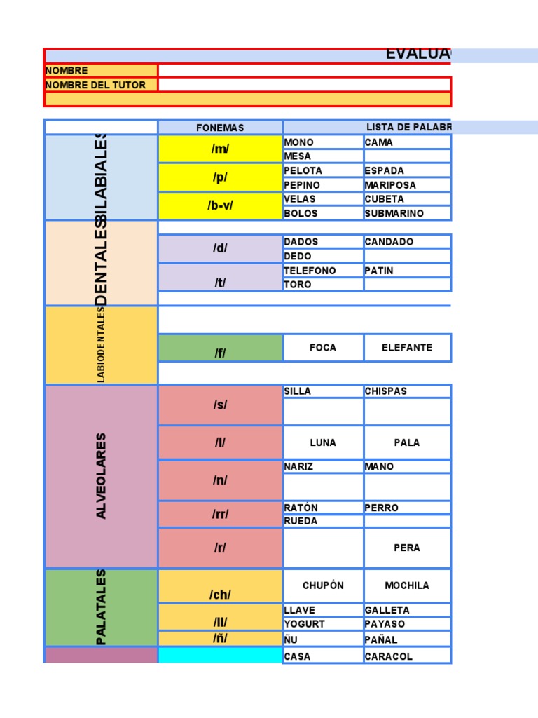 Evaluación de Articulación | PDF