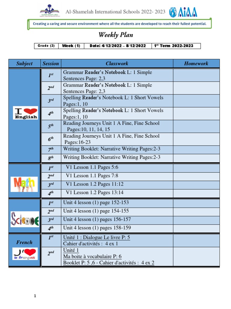 Weekly Plan Week 1 Grade 3 | PDF