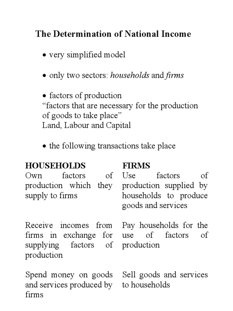 The Determination of National Income: Households Firms | PDF | Measures ...