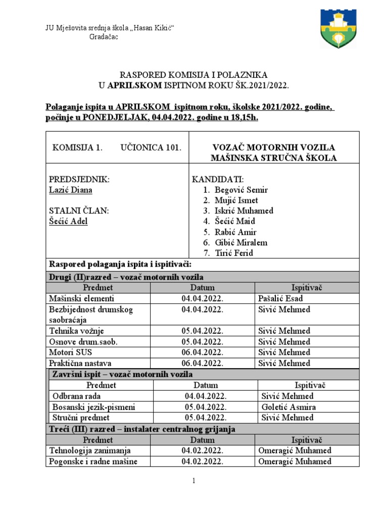 Vanredni April 2022 | PDF
