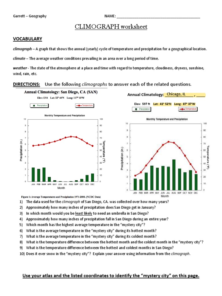 Climograph Activity 1 | PDF | Climatology | Weather