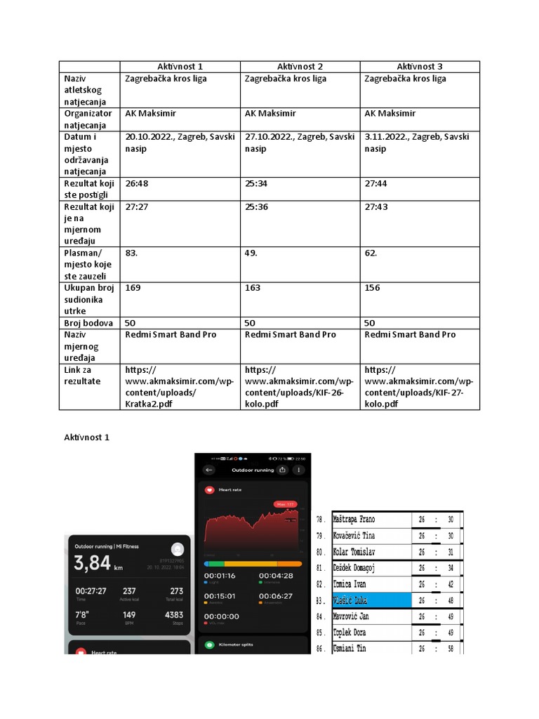 Atletika Zadatak 2 Ispravak | PDF