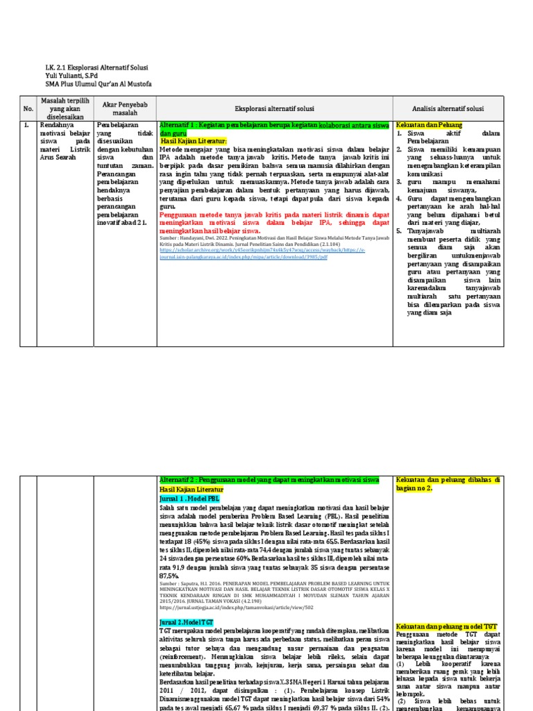 LK. 2.1 Eksplorasi Alternatif Solusi Yuli Yulianti SMA Plus UQ Al ...