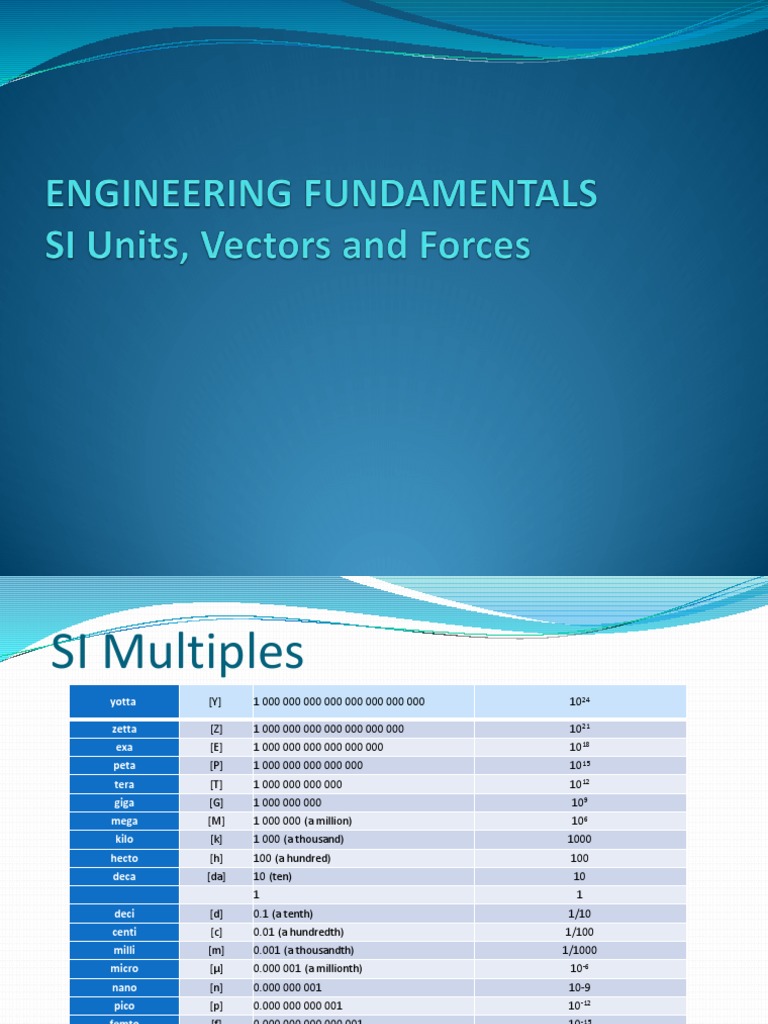 1) DE4101 SI Units Vectors and Forces | PDF | Pascal (Unit) | Hertz