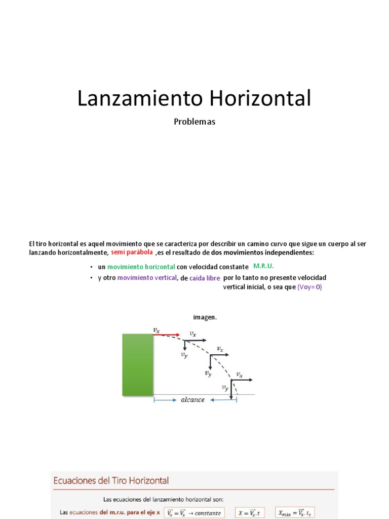 Ejercicios de Lanzamiento Horizontal y Inclinado | PDF | Velocidad ...