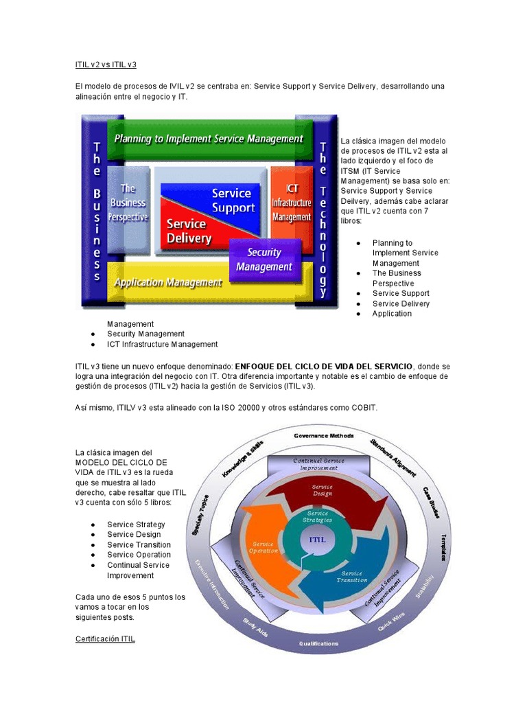 Comparativa ITIL v2 y v3 | PDF | Itil | Gestión de la información