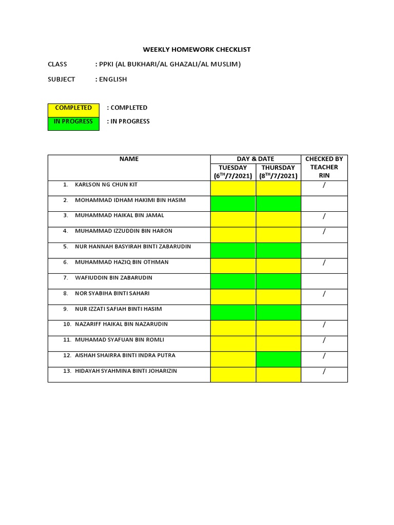 Weekly Homework Checklist | PDF