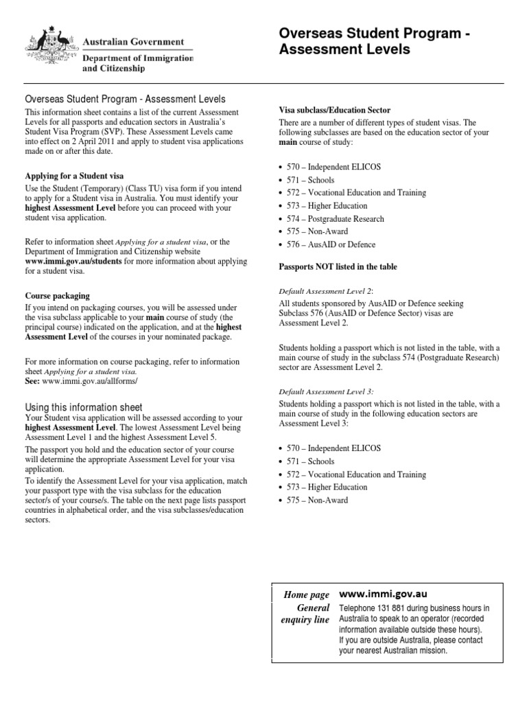Assessment Levels | PDF