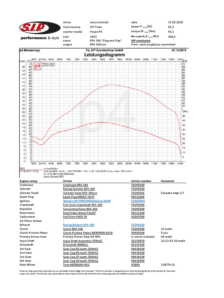 Power+Graph+BFA+306+ +55PS+Plug+and+Play | PDF | Clutch | Gear