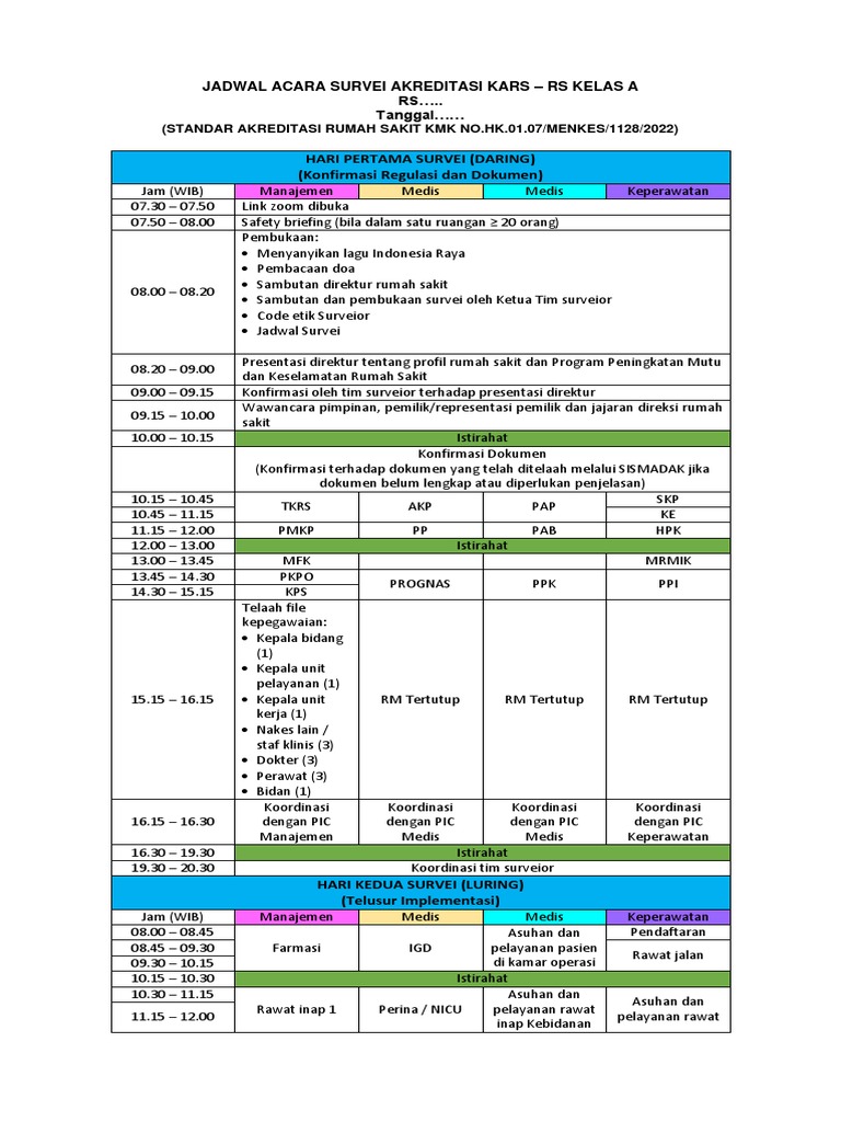 Jadwal Acara Survei Akreditasi Kars - RS Kelas A | PDF