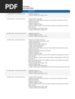 USMC Holiday Accident Reduction Form | PDF | Car | Wheeled Vehicles