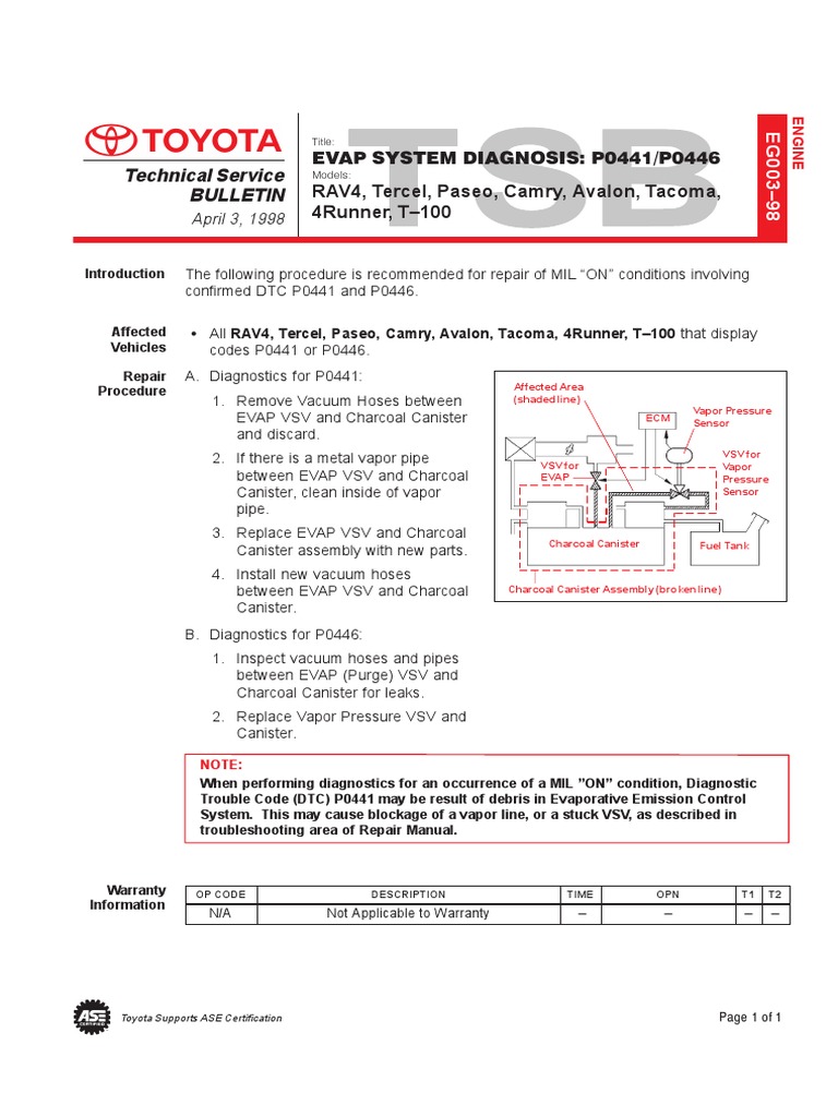 Camry TSB Evap System Codes T-EG003-98 | PDF | Land Vehicles | Vehicles