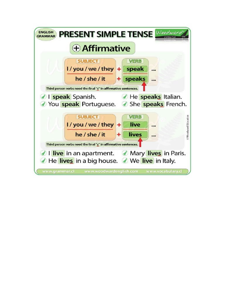 present simple affirmative form | PDF