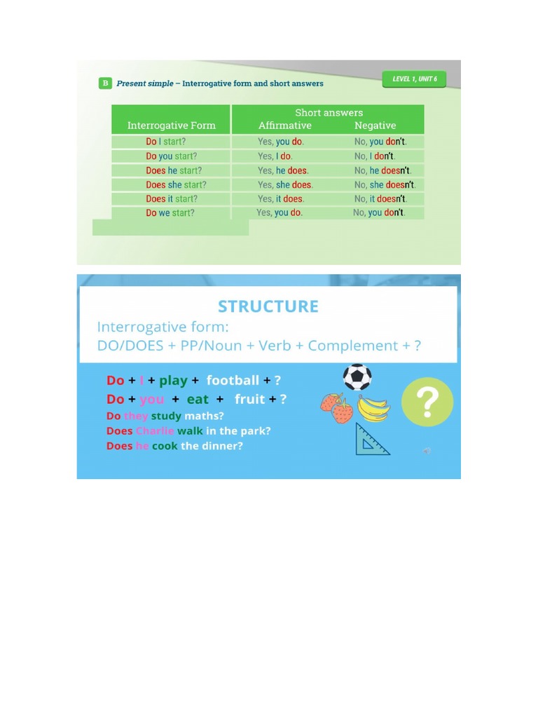 Present Simple Interrogative Form | PDF