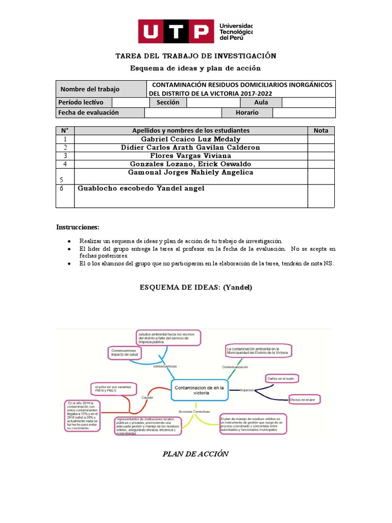 Formato de Entrega de Tarea de Plan de Acción y Esquema de Ideas-GRUPAL (PROYECTO) | PDF ...