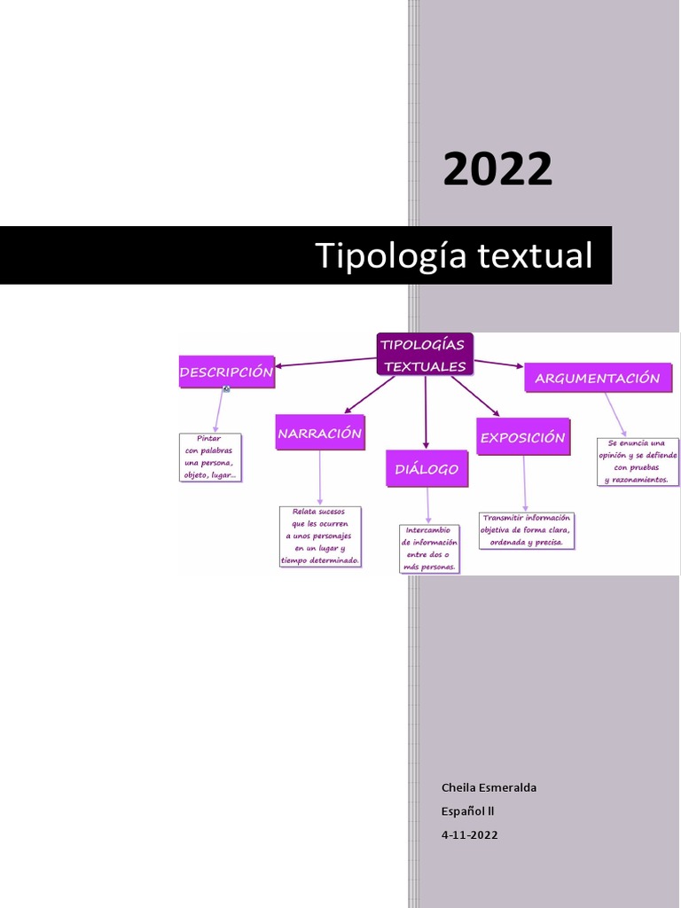 Tipología Textual en Español II | PDF | Narración | Comunicación