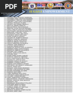 12 Stem A - Masterlist - Sy 24 25 | PDF